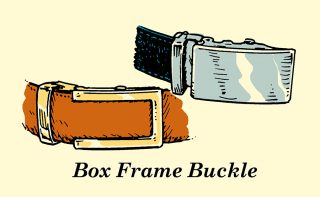 A Man's Guide to Belts | The Art of Manliness