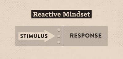 The 7 Habits: Be Proactive, Not Reactive | The Art of Manliness