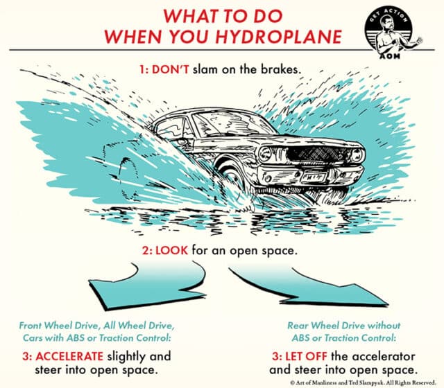 Skill of the Week: Handle a Car That's Hydroplaning | The Art of Manliness