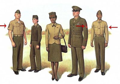 A Civilian's Primer on Military Rank and Insignia | The Art of Manliness