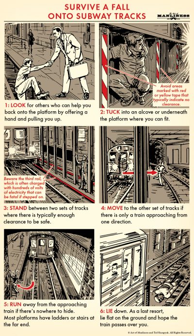 How to Survive a Fall Onto Subway Tracks | The Art of Manliness