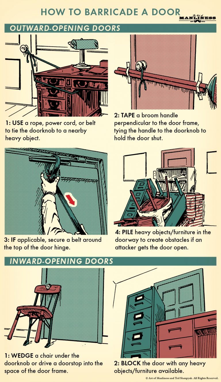 Open Doors for Women: How and When to Do It | The Art of Manliness