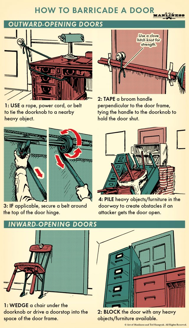 How to Barricade a Door | The Art of Manliness