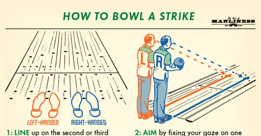 About the Art of Manliness