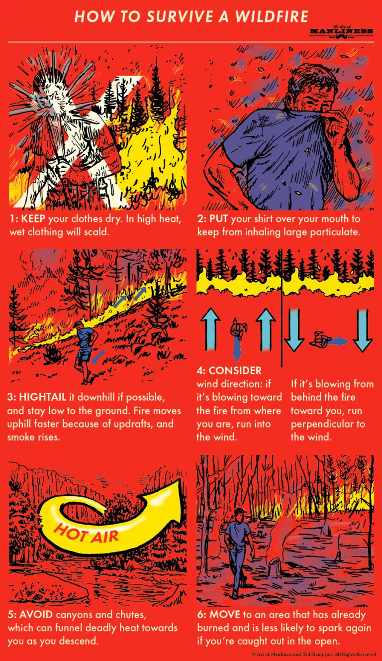 How to Survive a Flash Flood | The Art of Manliness