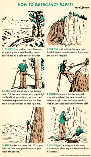 How to Rappel in an Emergency | The Art of Manliness