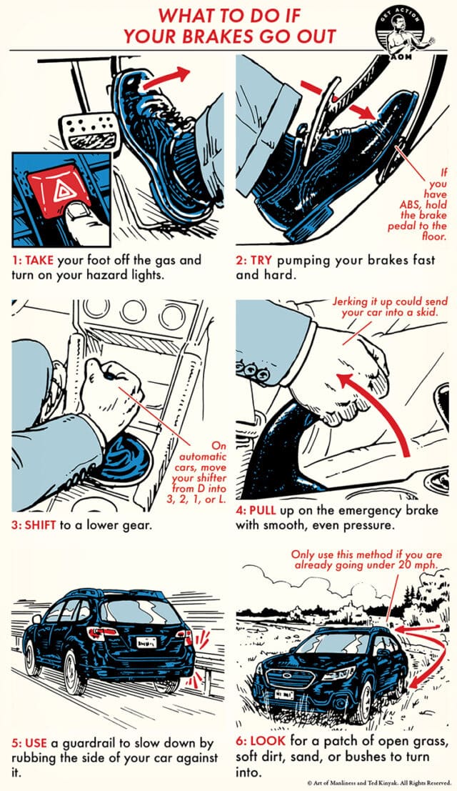 What To Do If Your Brakes Fail | The Art of Manliness