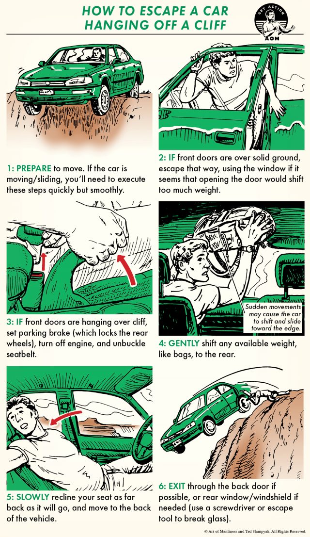 Skill of the Week: Escape a Car Hanging Off a Cliff | The Art of Manliness