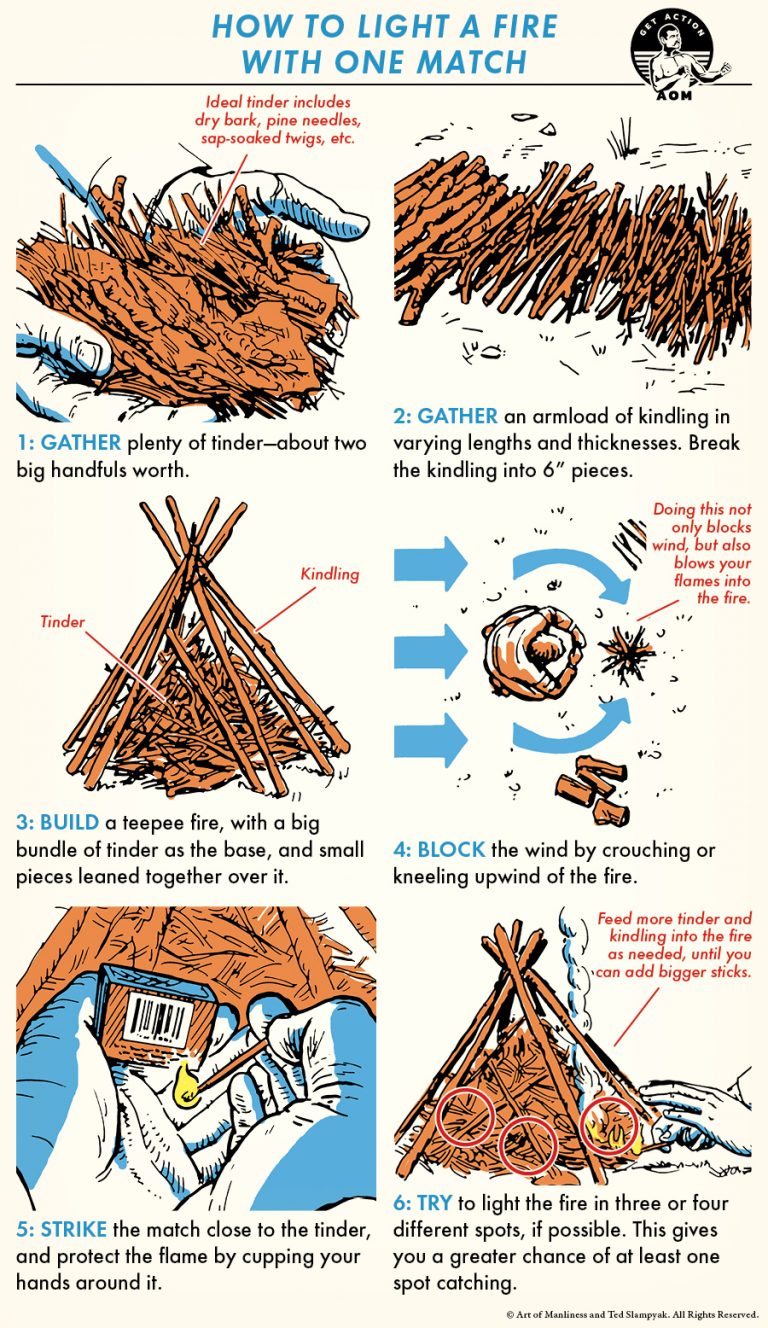 Skill of the Week: Light a Fire With Just One Match | The Art of Manliness