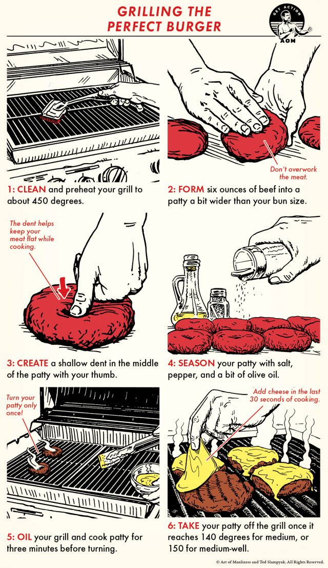 Skill of the Week: Grill the Perfect Burger | The Art of Manliness