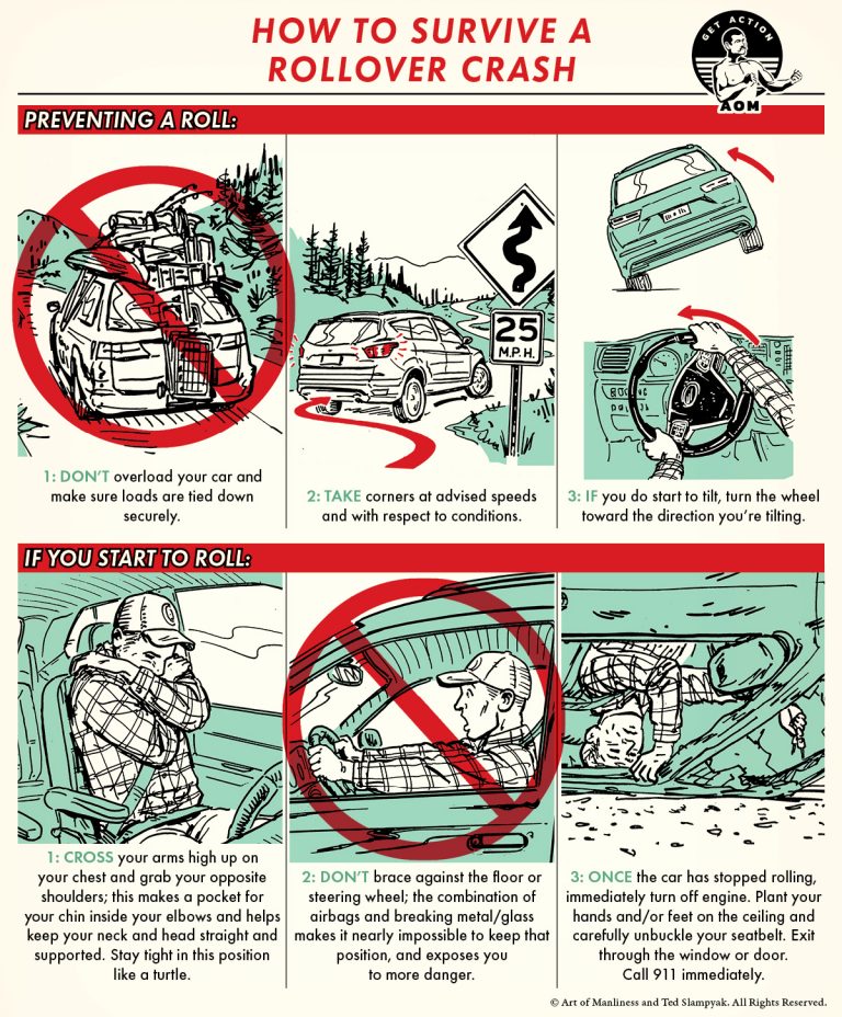 Skill of the Week: Survive a Rollover Car Crash | The Art of Manliness