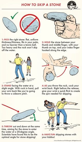 How to Skip a Stone: An Illustrated Guide | The Art of Manliness