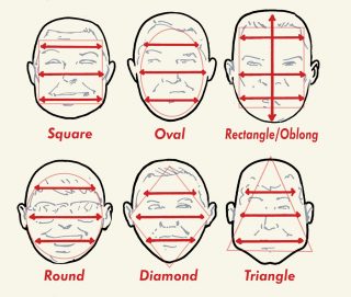 The Best Beard Styles for Every Face Shape