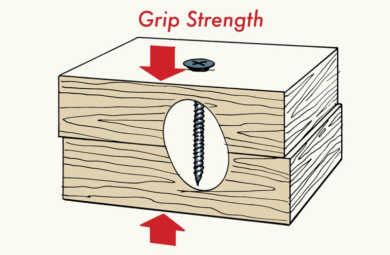 DIY Woodworking: Should You Use Nails or Screws? | Art of Manliness