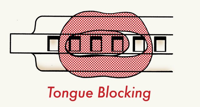 A Primer on Playing the Harmonica (Plus a Few Tunes) | Art of Manliness