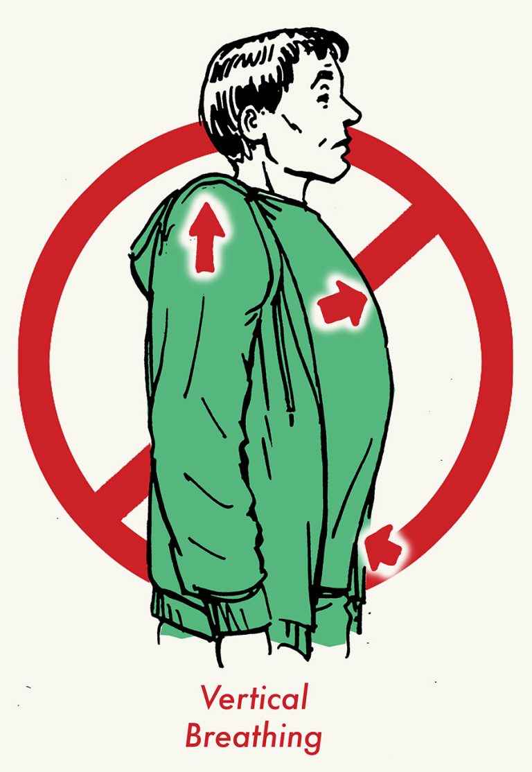 How to Breathe Correctly and Efficiently | Art of Manliness