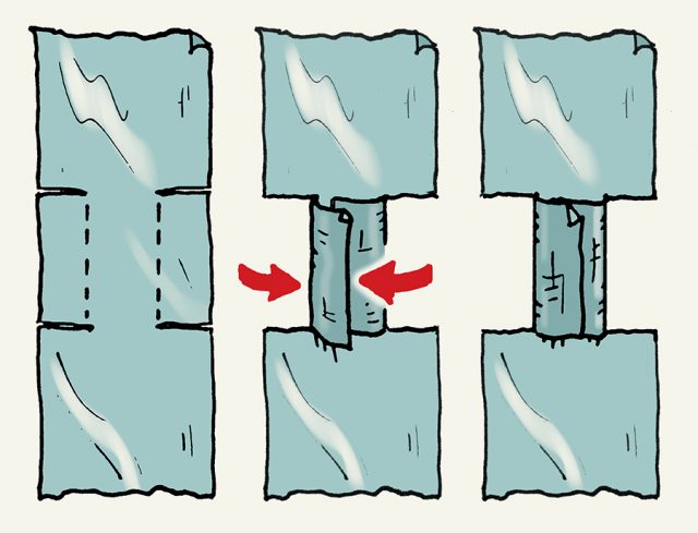 Improvised Ways to Close a Wound | The Art of Manliness