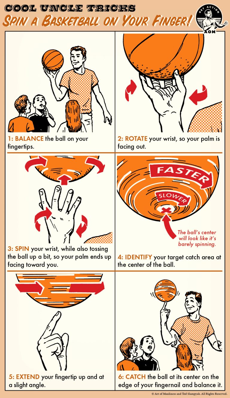 How to Spin a Basketball on Your Finger | Art of Manliness