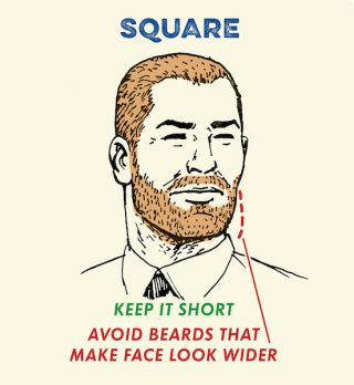 The Best Beard Styles for Every Face Shape
