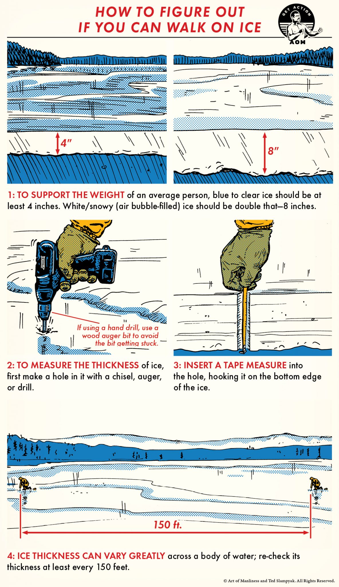 Skill of the Week: Know if Ice Is Safe to Walk On | The Art of Manliness
