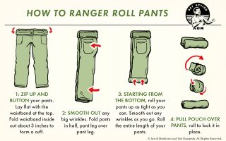 How to Pack a Bag Using the Ranger Roll | The Art of Manliness