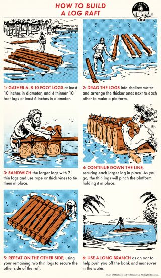 How to Build a Log Raft | The Art of Manliness