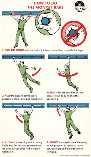 The Benefits of Adding Monkey Bars to Your Fitness Routine | The Art of ...