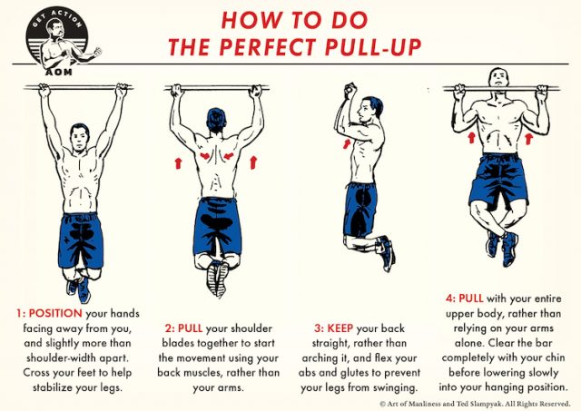 Achieve Upper Body Strength: Learn How to Do a Pull Up | The Art of ...