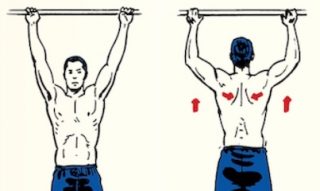 The Perfect Pull-Up Fitness Guide | The Art of Manliness