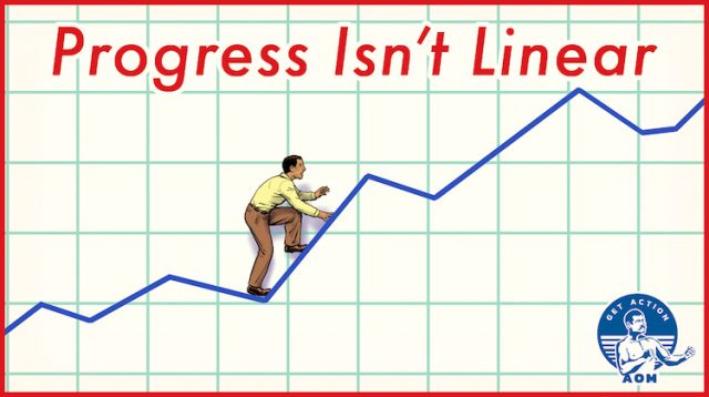The Path to Progress: Embracing Nonlinear Growth | The Art of Manliness