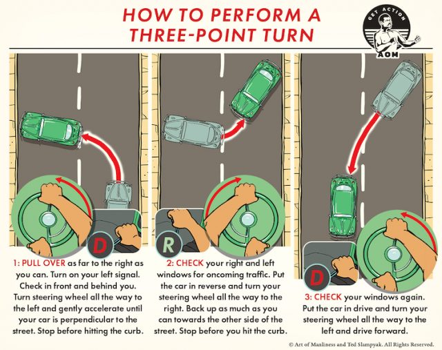 How to Perform a Three-Point Turn - Style unique
