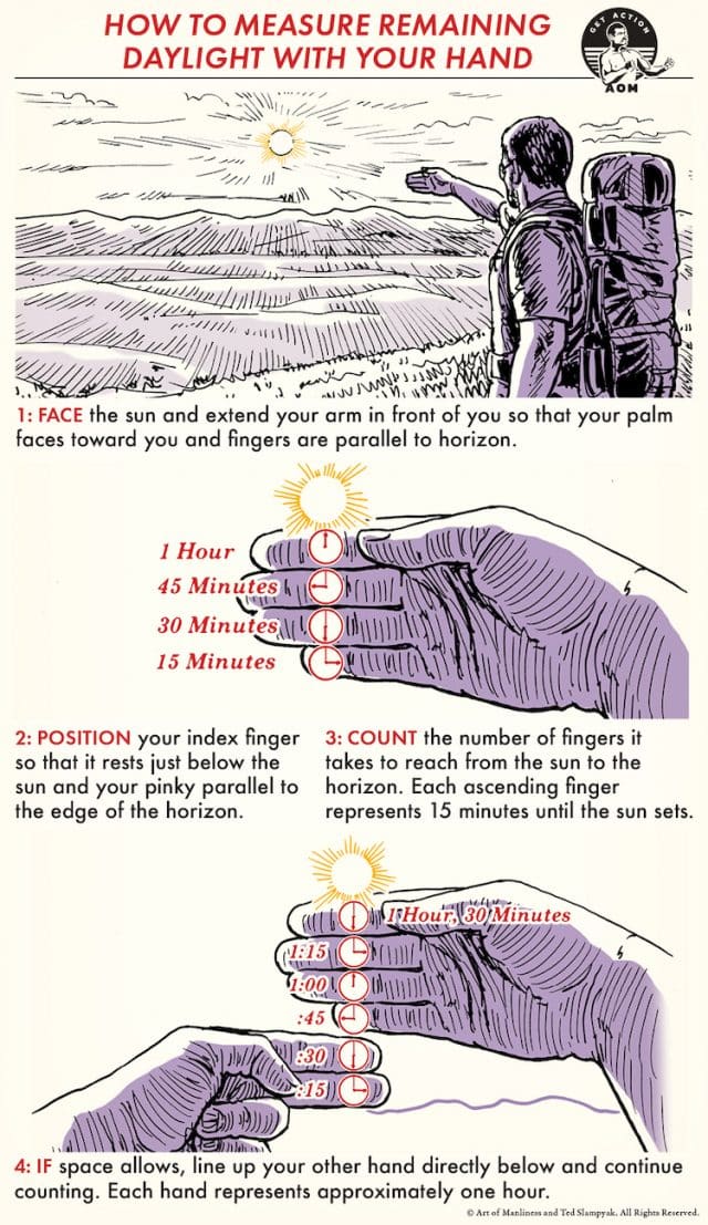 Skill of the Week: Measure Remaining Sunlight With Your Hands | The Art ...