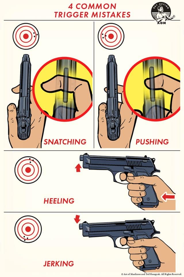 Pistol Marksmanship: How to Fix 4 Common Trigger Mistakes | The Art of ...