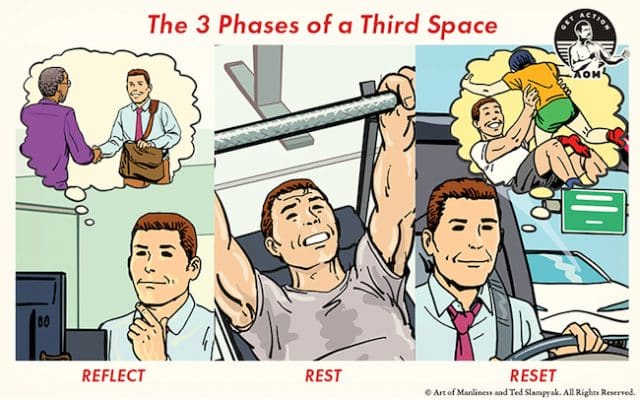 Learn How Microtransitions Help You Focus | The Art of Manliness