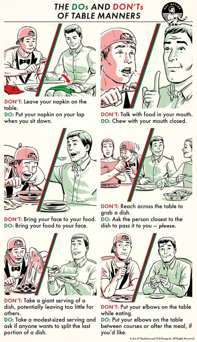 The Dos and Don'ts of Table Manners | The Art of Manliness