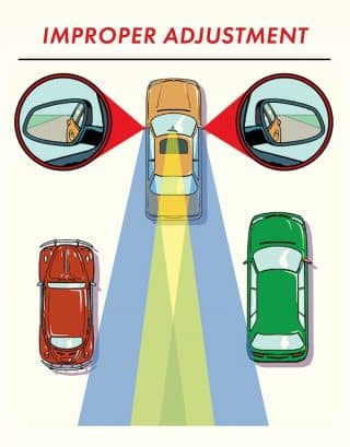 How to Adjust Your Car Mirrors to Eliminate Blind Spots | The Art of ...