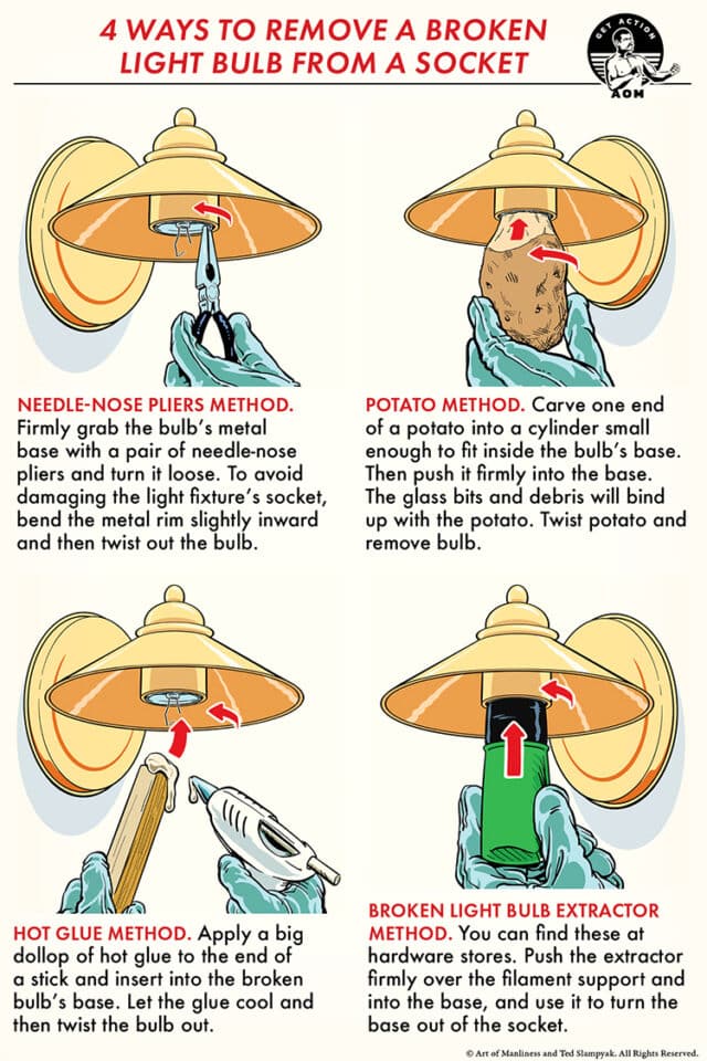 How to Safely Remove a Broken Light Bulb