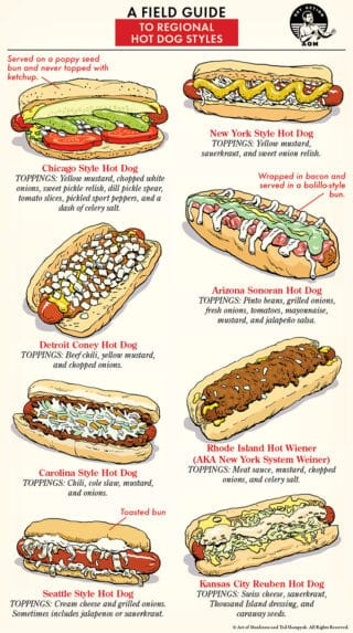 A Guide to Exploring Regional Hot Dog Styles Across the USA | The Art ...