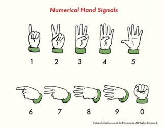 A Field Guide to Military Hand Signals | The Art of Manliness