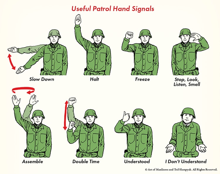 Artillery Hand Signals Artillery Hand Signals