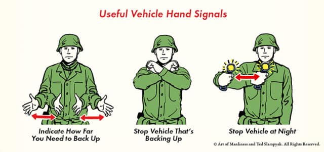 A Field Guide to Military Hand Signals | The Art of Manliness