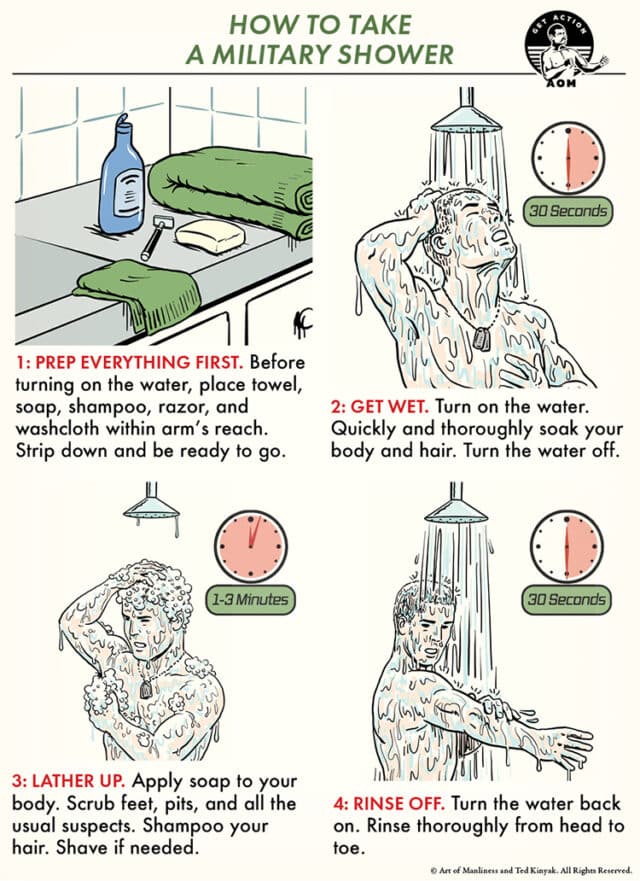 How to Take a Military Shower | The Art of Manliness