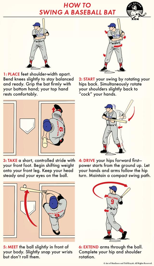 How to Swing a Baseball Bat Like Ted Williams | The Art of Manliness