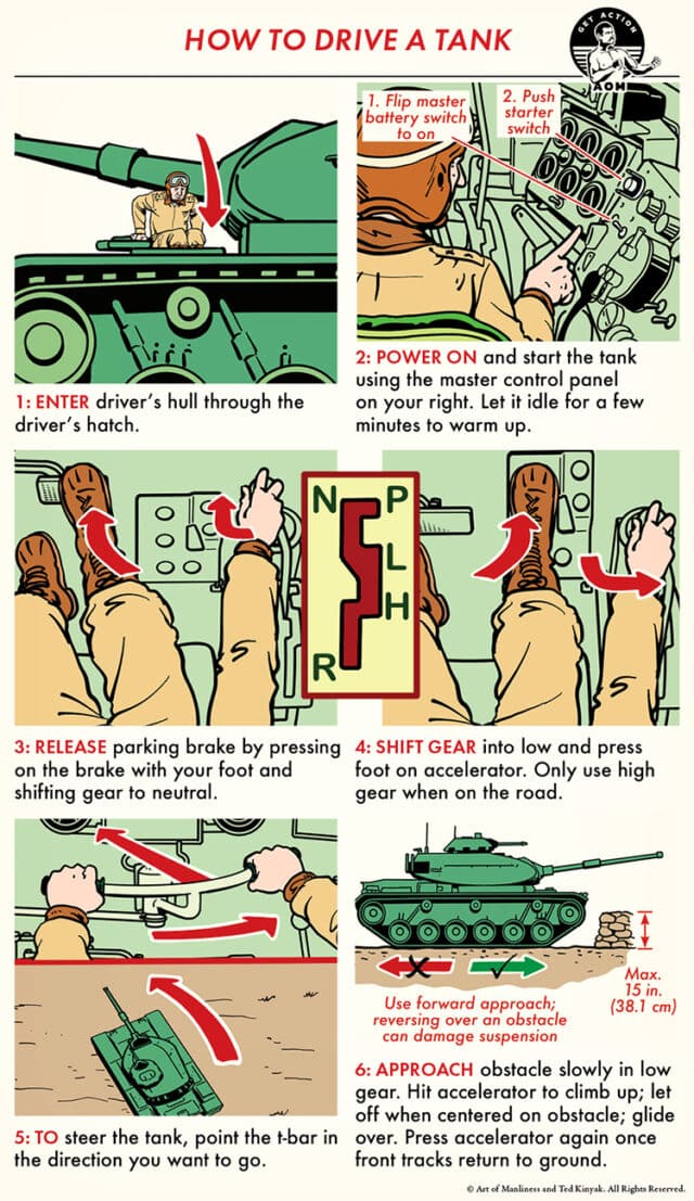 How to Drive a Tank | The Art of Manliness
