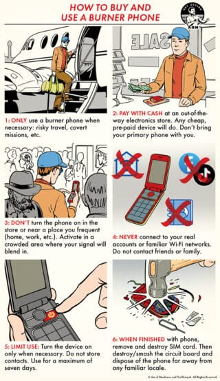 How to Buy and Use a Burner Phone | The Art of Manliness