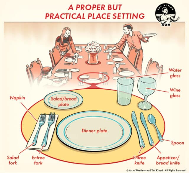 How to Set a Table | The Art of Manliness