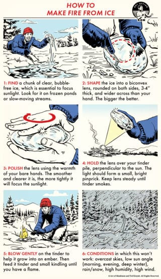 How to Make Fire From Ice | The Art of Manliness