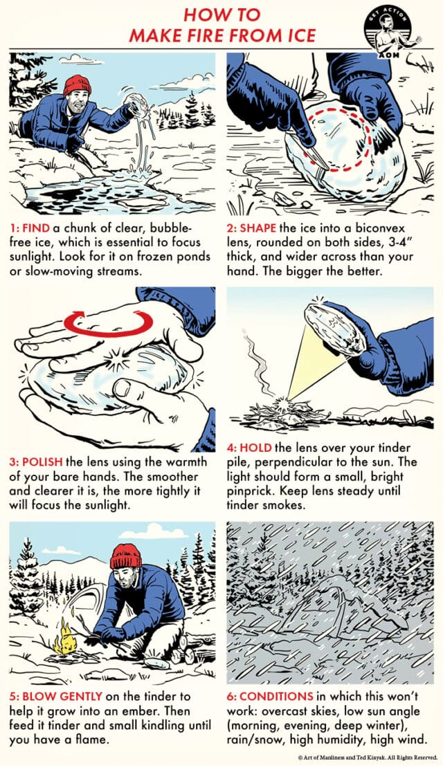 How to Make Fire From Ice | The Art of Manliness