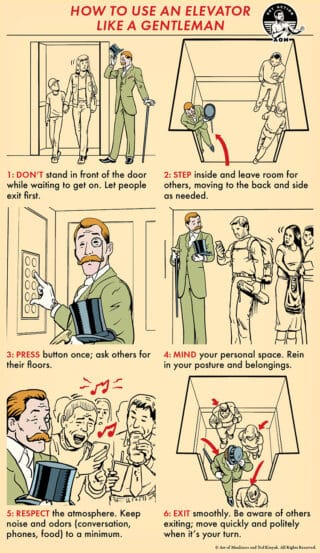 How to Use an Elevator Like a Gentleman | The Art of Manliness