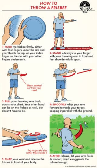 How to Throw a Frisbee | The Art of Manliness